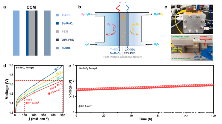 我校化材学院本科生韩翔在权威期刊ACS Materials Letters上发表学术论文-温州大学