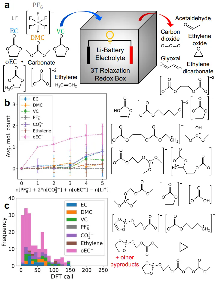 我院Jonathan P. Mailoa团队在国际顶级期刊Nature Communications发表学术论文-温州大学